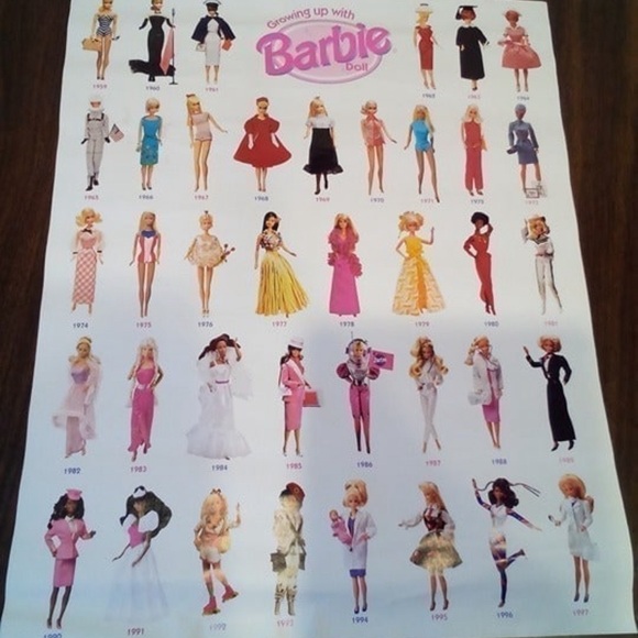 Barbie | Wall Decor | Vintage Growing Up With Barbie Doll Poster | Poshmark